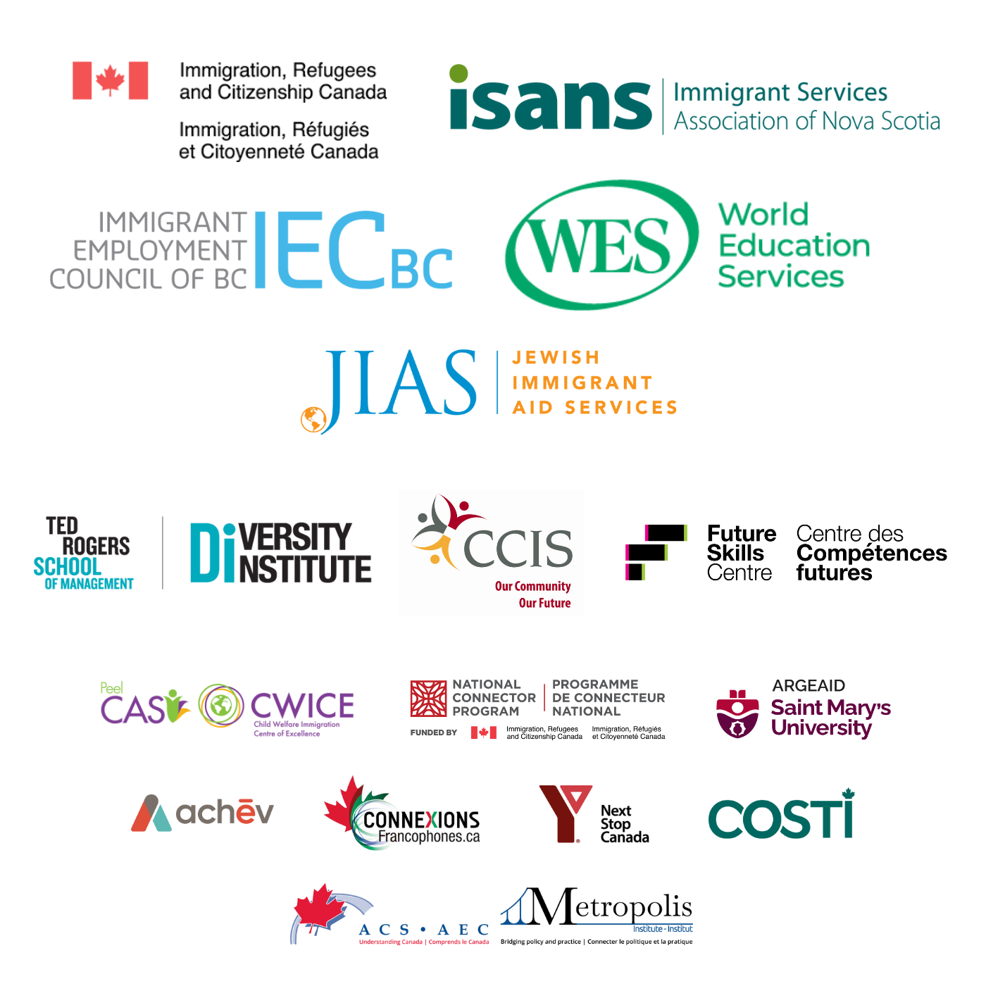 The 28th Metropolis Canada Conference – Metropolis Conference